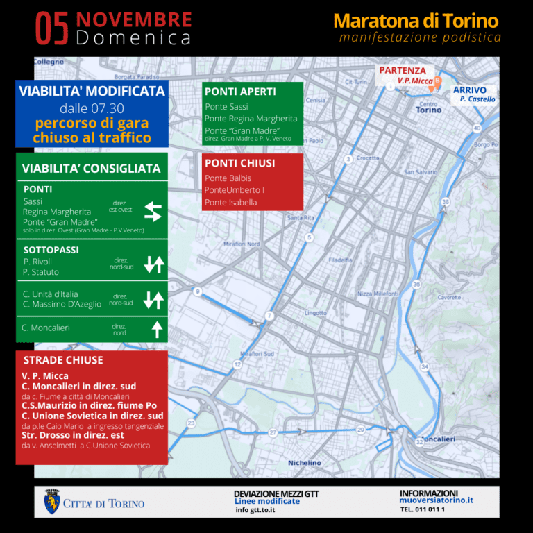 Domenica 5 novembre la Maratona di Torino, il percorso e le strade chiuse